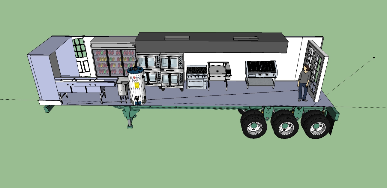 40 Foot Mobile Kitchens - Mobile Kitchen Systems